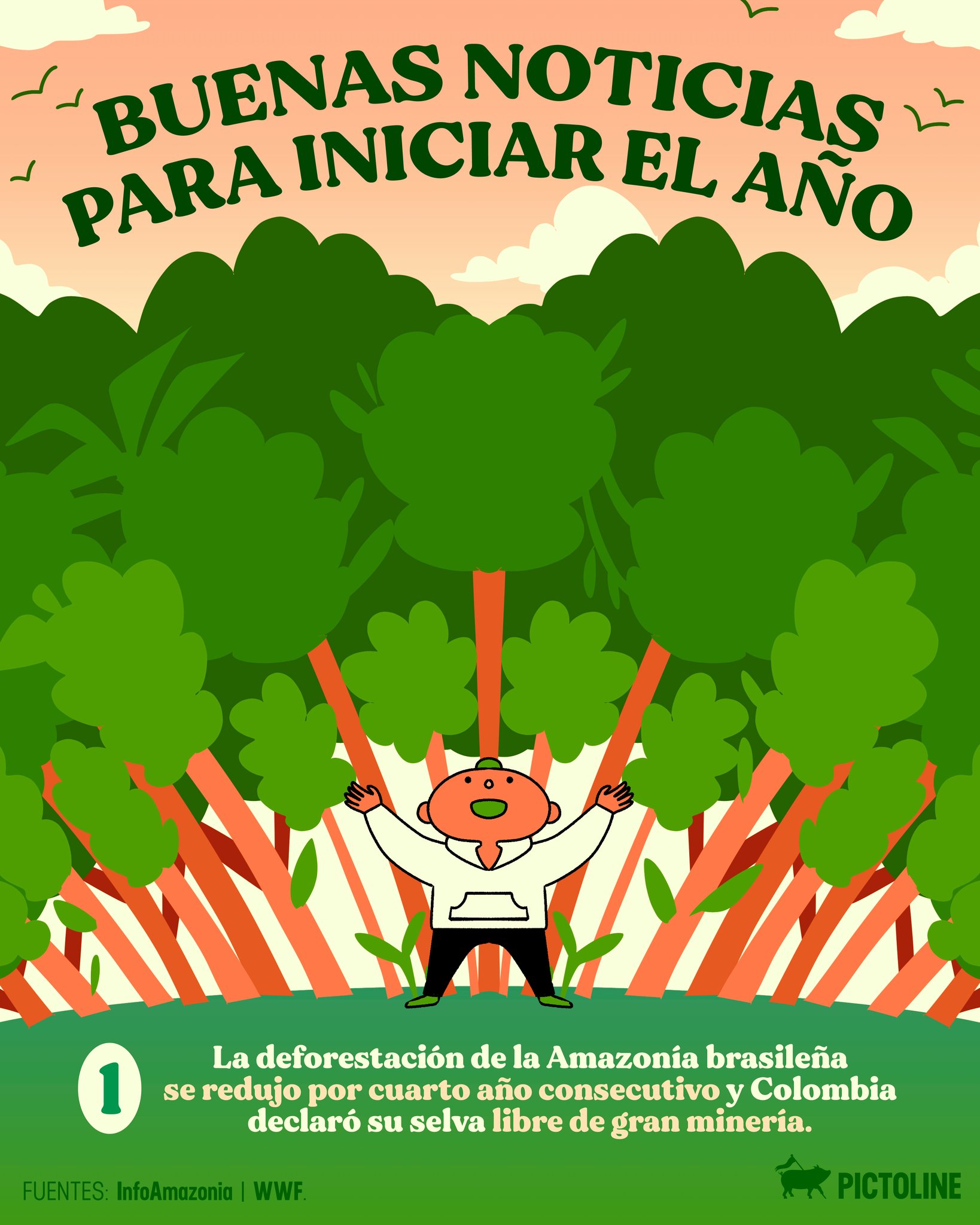 Miércoles · 07 · Enero · 2026