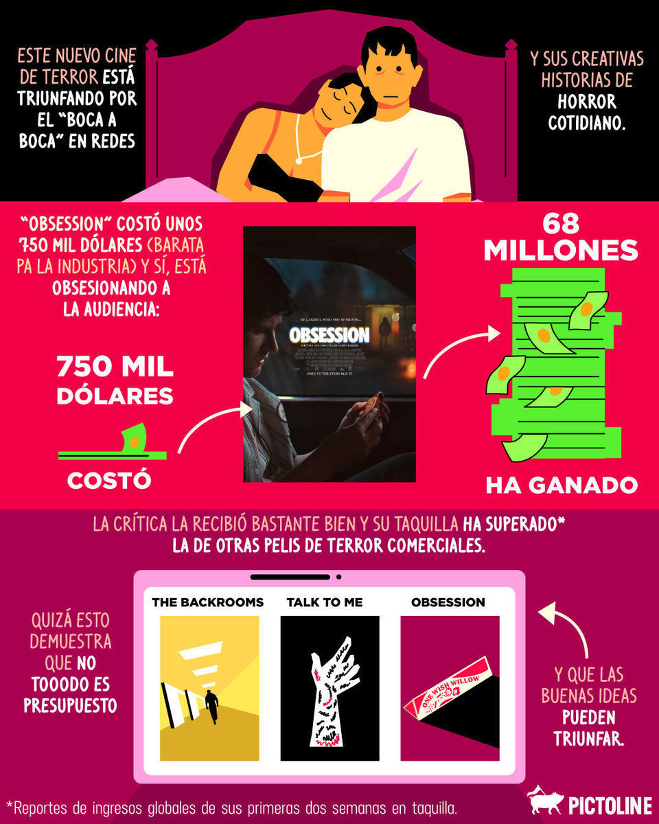 Martes · 26 · Mayo · 2026
